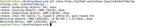 GitHub Sanampudig Iiitb Pwm Gen