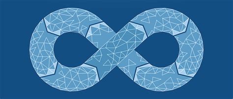 Impact Live 2021 Security Teams Gain Application Security Mandate