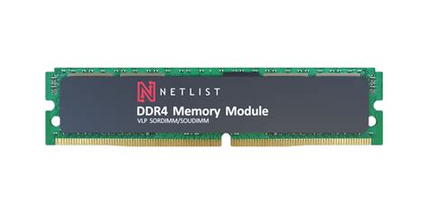 DDR DIMMs Netlist Inc