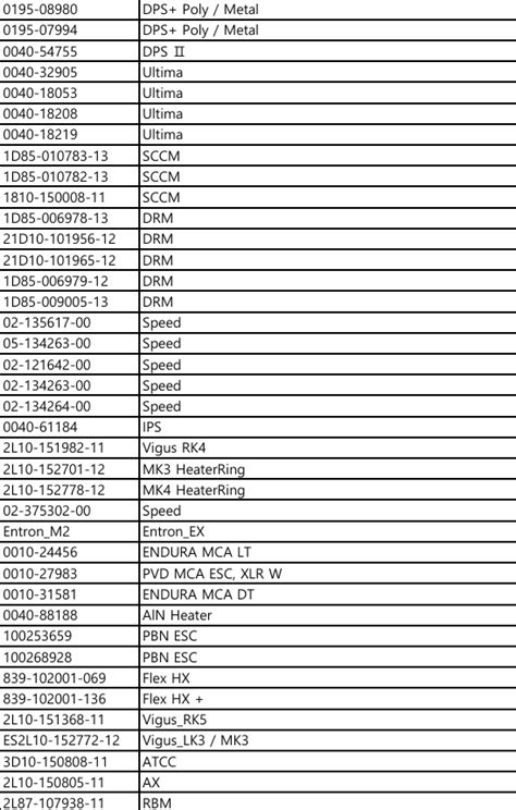 产品中心 上海禾吉芯半导体科技有限公司 上海禾吉芯半导体科技有限公司