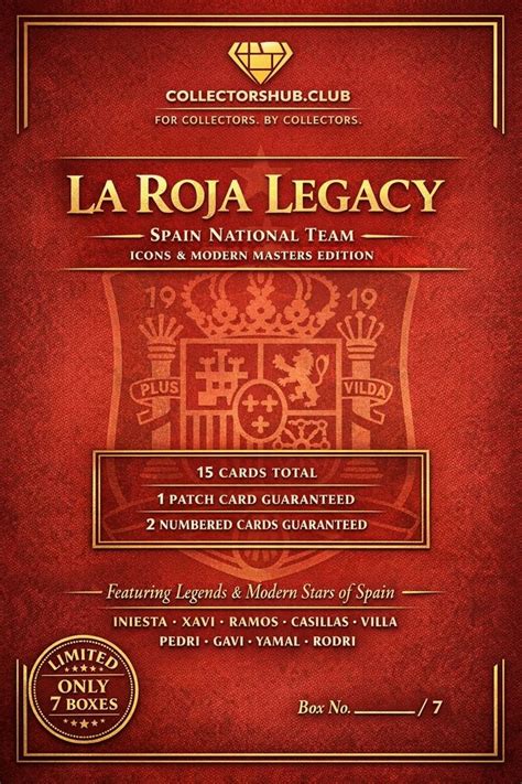 2026 Collectorshub La Roja Legacy Patch Card Numbered Parallel Mystery Box Near Mint Nm