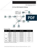 [CCNA] Cisco Commands Cheat Sheet | Ip Address | Network Architecture