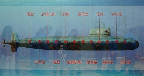 宋楠：宋dm与解放军091级401号攻击型核潜艇的游记 搜狐