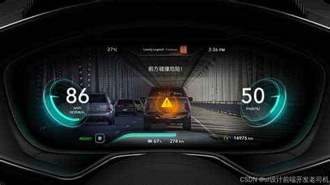 在大数据开发中etl是指什么？ 大数据 etl csdn博客