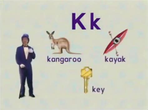 K Alphabet Mikeyminizback Wiki Fandom K Alphabet Mikeyminizback Wiki Fandom