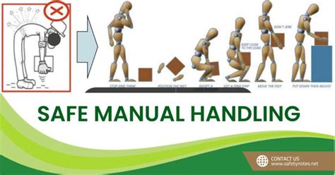 Safe Manual Handling A Comprehensive Guide Safety Notes