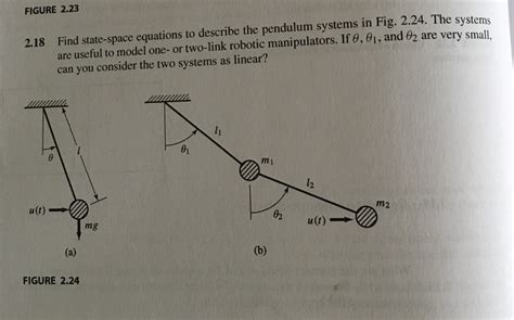 Solved Find State Space Equations To Describe The Pendulum
