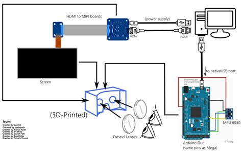 Relativty Is A Low Cost Vr Headset You Can Build Yourself Arduino Blog