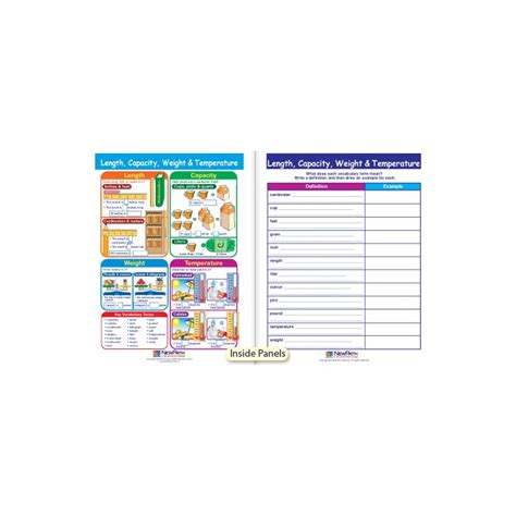 length capacity weight and temperature visual learning guide newpath