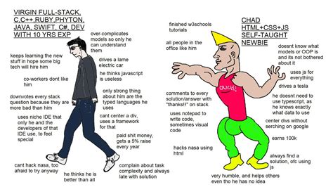 We All Wanted To Be Chads But Ended Up Like Rprogrammerhumor