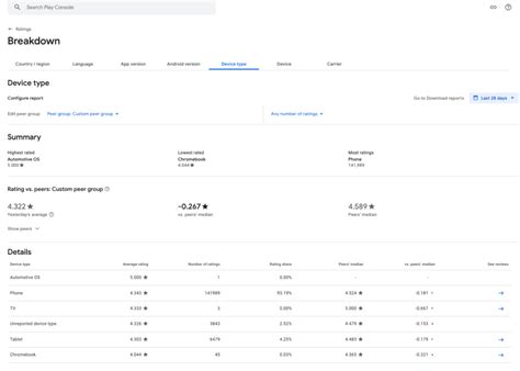 NativeScript 4 0 Released SD Times