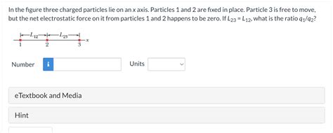 Solved In The Figure Three Charged Particles Lie On An X Chegg