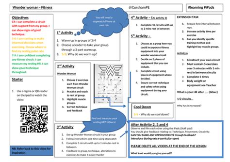 Pe Learning Mats Sports Specific Teaching Resources