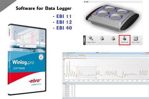 Winlog Pro Pt Prima Instrument Analitika