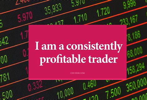 Affirmations For Investors To Develop A Wealth Mindset With Images