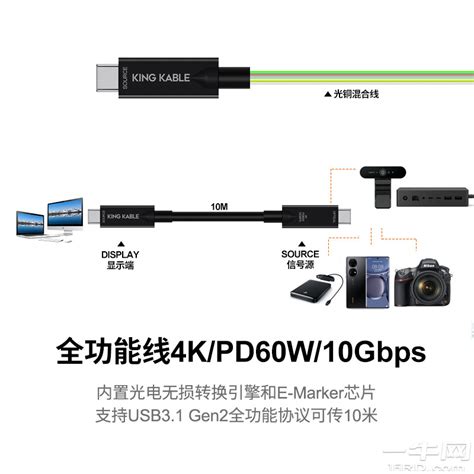 King Kable超级光纤usb Type C线诞生 数据视频快充全有 通讯 射频技术 通讯技术 一牛网论坛