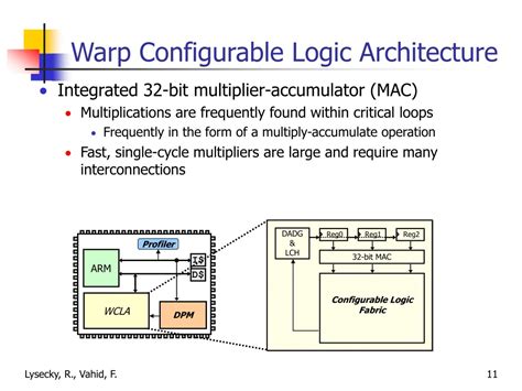 Ppt A Configurable Logic Architecture For Dynamic Hardwaresoftware Partitioning Powerpoint