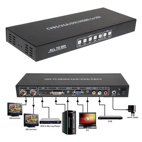 cvbs vga dvi hdmi to sdi converter av singal to 2 port 3g sdi video