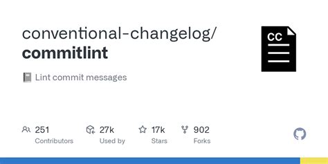 Commitlint Readme Md At Master Conventional Changelog Commitlint Github