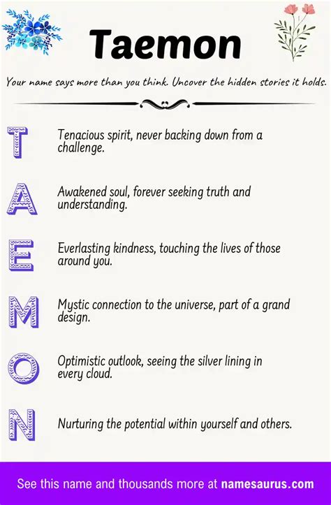 Unveiling Taemon Meaning Origin Nicknames Popularity And More