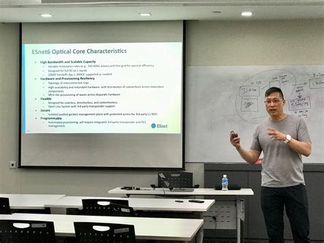 Revolutionising Scientific Collaboration The Evolution Of Esnet Does Science Mission Network