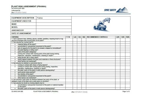 Free Franna Risk Assessment Template Spire Safety Consultants