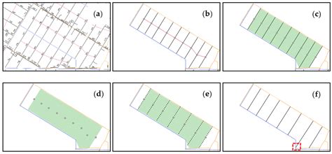 Pattern Recognition Of Complex Distributed Ditches