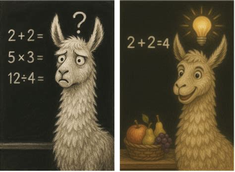 Rlhf 101 A Technical Tutorial On Reinforcement Learning From Human Feedback Machine Learning