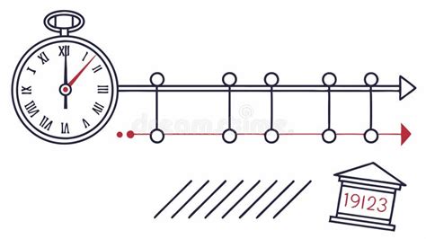 Timeline With Clock And Milestones History Timeline Event Schedule Progress Timeline Vector