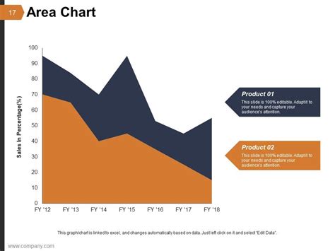 data science sources powerpoint presentation slides presentation