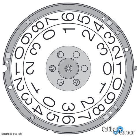 Rolex Caliber 3230 Watch Movement