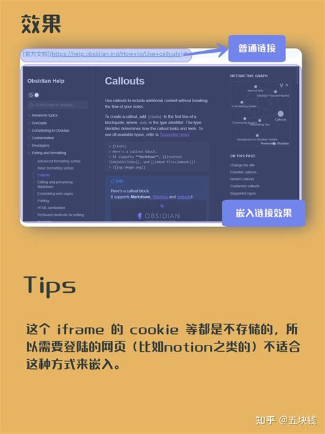 Obsidian 插件 笔记中预览网页 Convert Url To Previewiframe 知乎