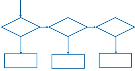 Python Loop Replacement Handling Conditional Logic Pytorch And Numpy By Bob Chesebrough Medium