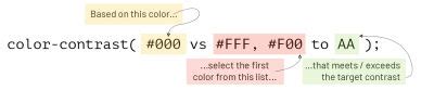 Manage Accessible Design System Themes With CSS Color Contrast Smashing Magazine