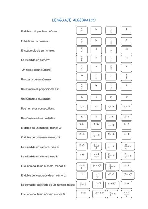 Hojas De Trabajo Para Sustituir Valores En Expresiones Algebraicas