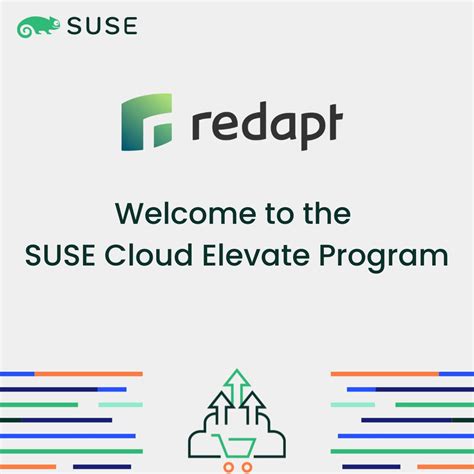 Redapt Inc On Linkedin Cloud