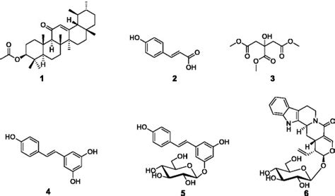 Chemical Structures Of The Compounds Isolated From Nauclea Pobeguinii Download Scientific
