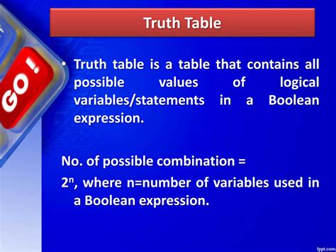 Boolean Algebra And Logic Gatesppt