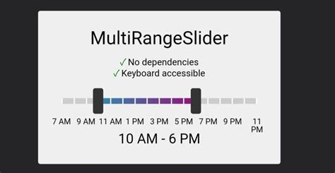 Css Range Sliders