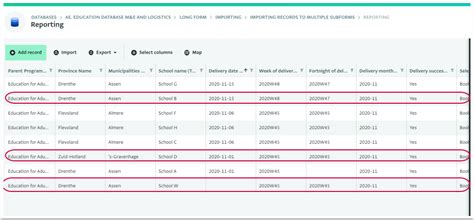 Importing Records To A Subform Activityinfo Information Management