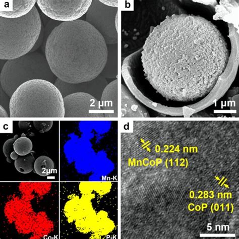 Powder X Ray Diffraction Pattern Of 1t′ Mote2 Top And A Simulated