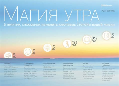 Скачайте инфографику по книге «Магия утра» | Мотивация, Страницы ...
