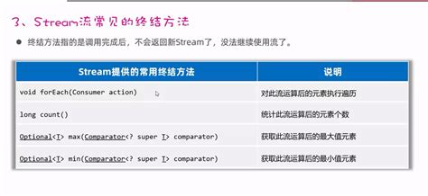 黑马java 集合(下) Csdn博客 黑马java 集合(下) Csdn博客