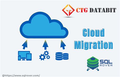 Sql Dialects Migration Tool Seamless Sqlconversion