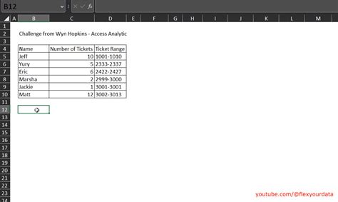 owen price on linkedin data excel analytics datascience coding
