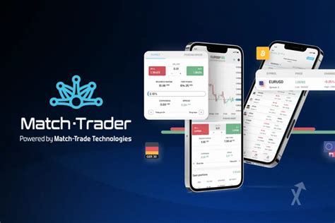 Match Trader La Plateforme De Trading Pour Les Prop Firm