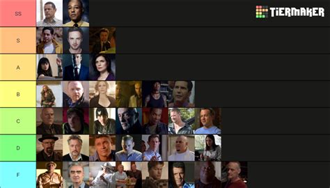 Tier List Based On How Badly I Wanted To Fuck Them R Okbuddychicanery