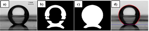 The Steps Of Amuit Algorithm For The Detection Of Bubble Contour In Bw