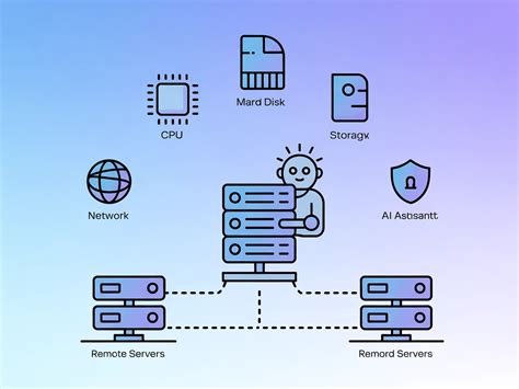 System Health Mcp Server Flowhunt