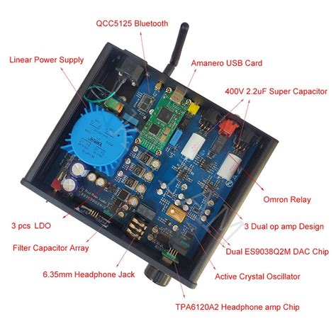 Rod Rain Audio DA10 Dual ES9038Q2M DAC QCC5125 Bluetooth LDAC Amanero ...